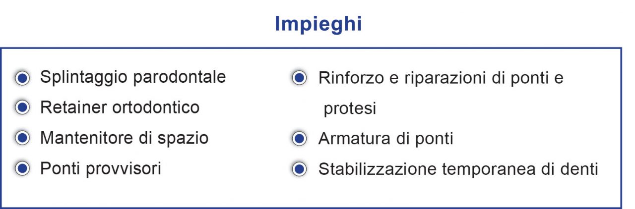 Splintaggio: nastri | Perident