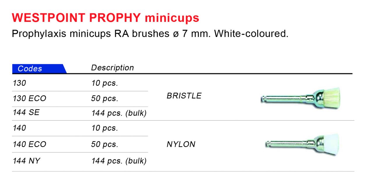 Prophylaxis brushes | Perident